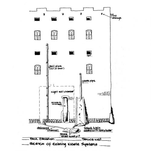 Hidden Architecture » Shibam - Hidden Architecture