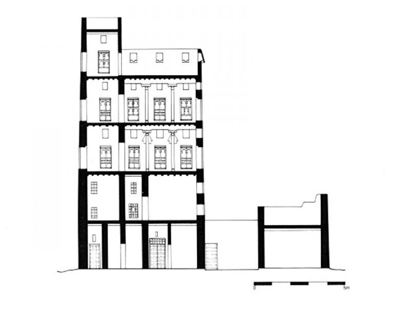 Hidden Architecture » Shibam - Hidden Architecture