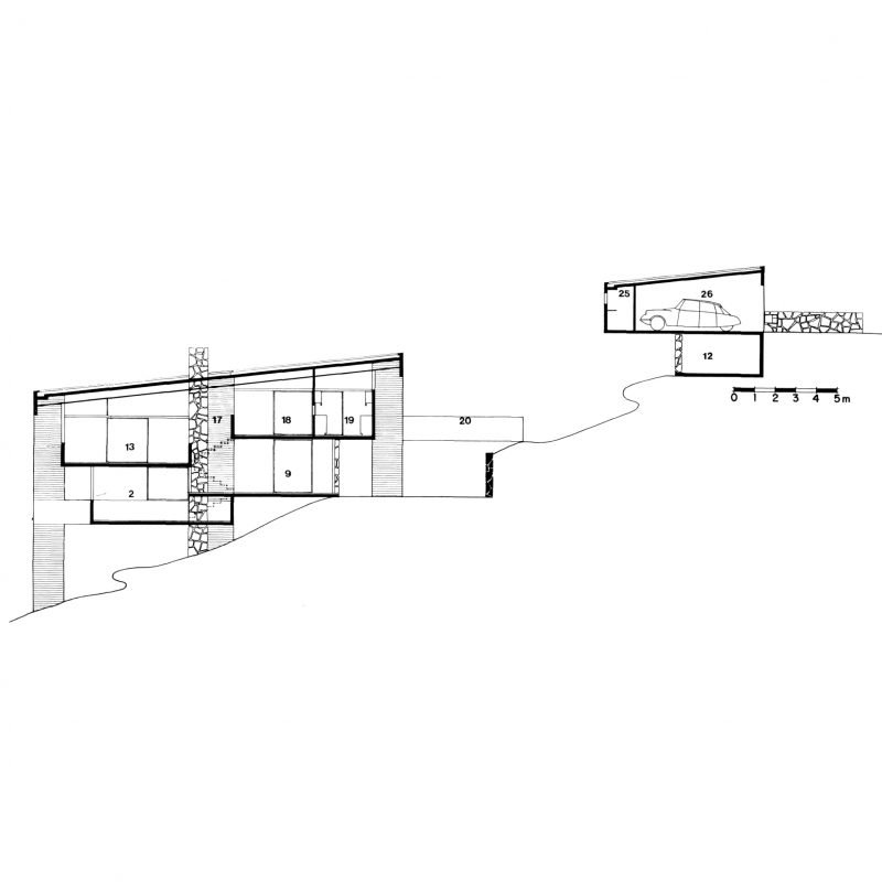 Hidden Architecture » Seidler House - Hidden Architecture